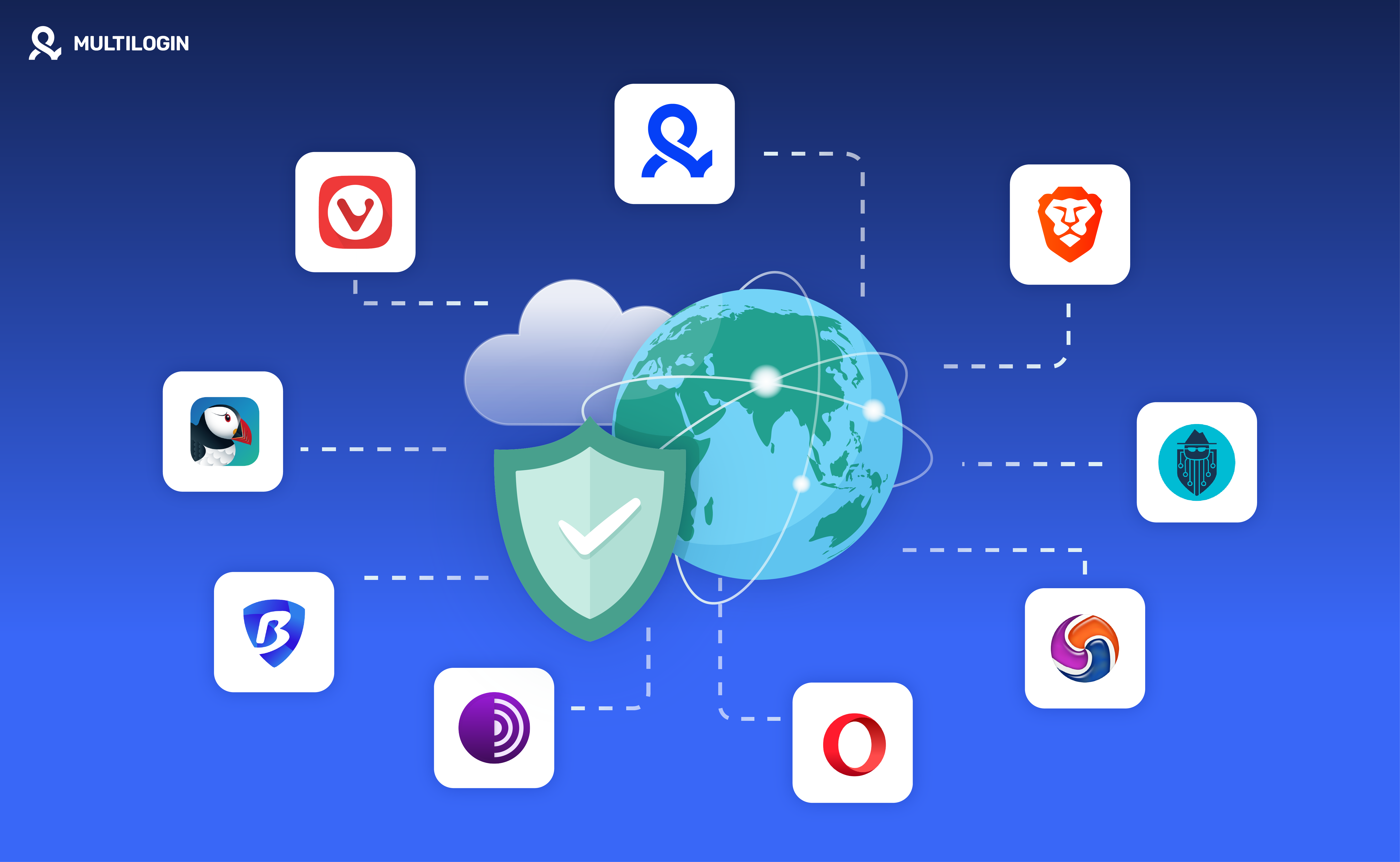 The Importance of a Secure Browser - Maxthon | Privacy Private Browser